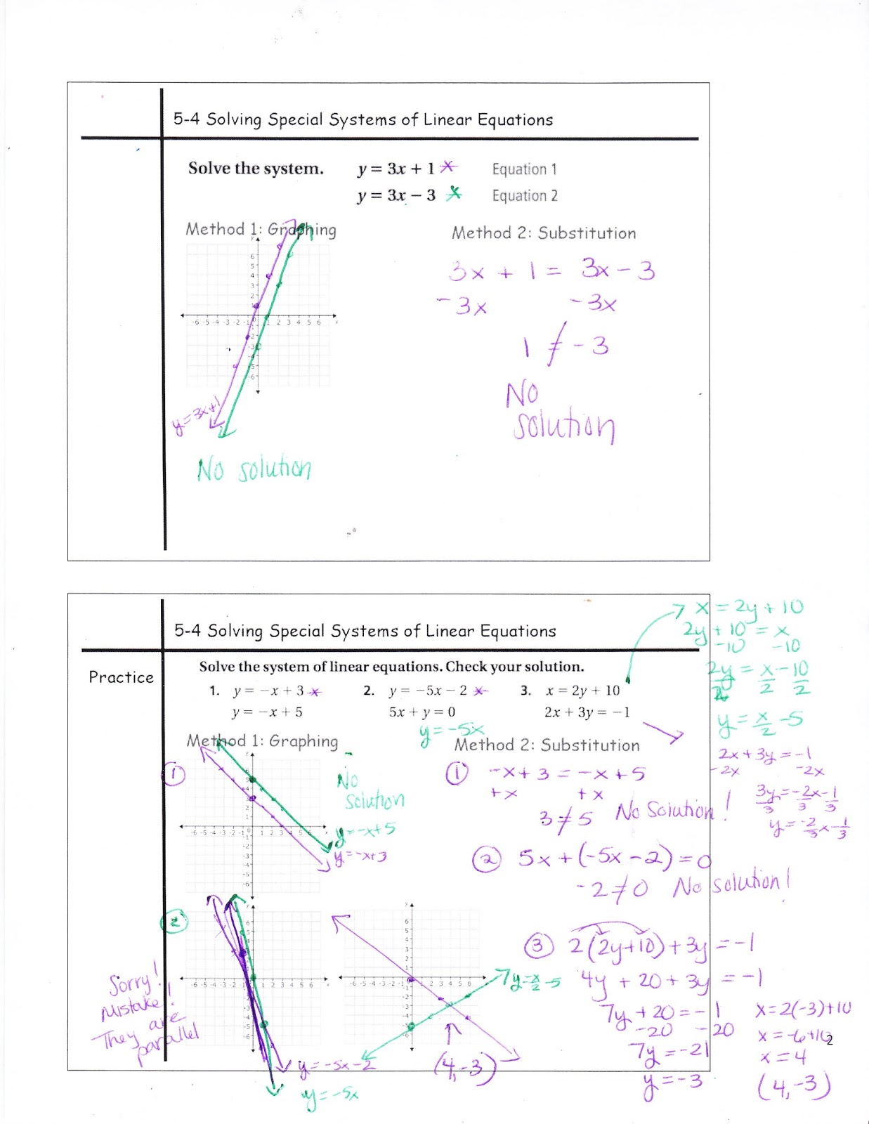 Ms. Jean's ACCEL 7 Blog: 5-4 Solving Special Systems of Linear ...