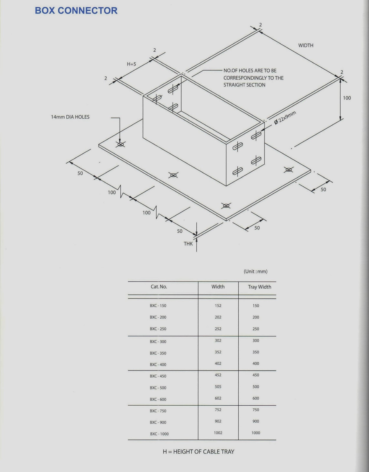 OIL AND GAS ELECTRICAL AND INSTRUMENTATION ENGINEERING: January 2014