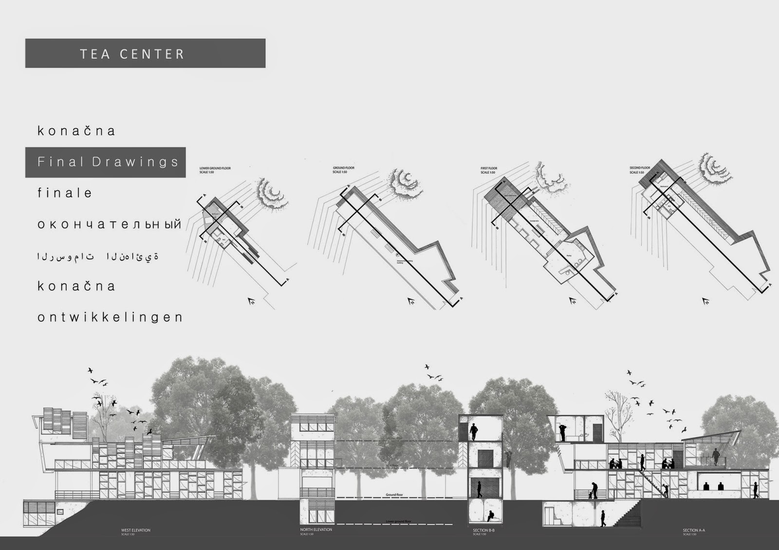Architecture Design: Architecture Portfolio