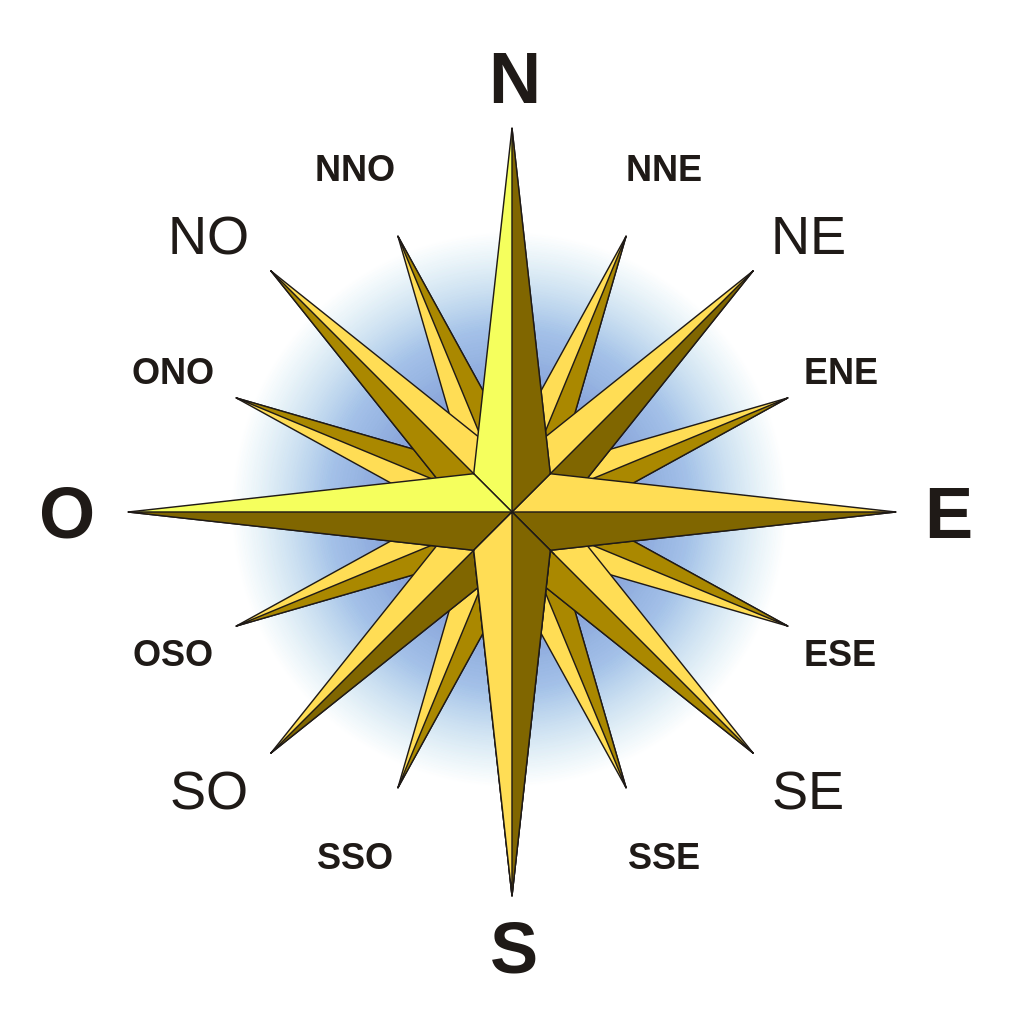 MAGNETISMO Y ELECTROMAGNETISMO