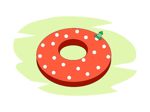 E.I. 3 AÑOS A: "OSITOS": FORMAS GEOMÉTRICAS: EL CÍRCULO