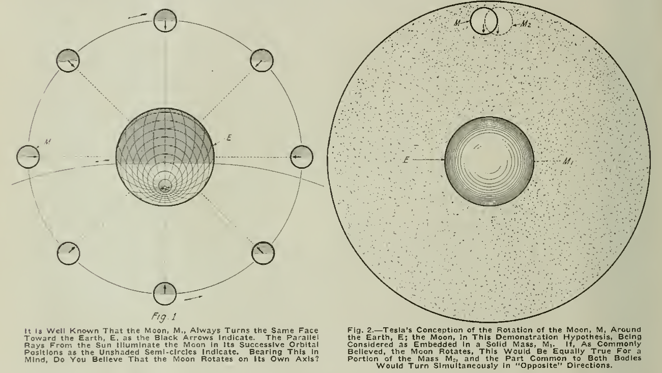 Nikola Tesla Writes About Moon Rotation, Lightning Rods and Wireless ...