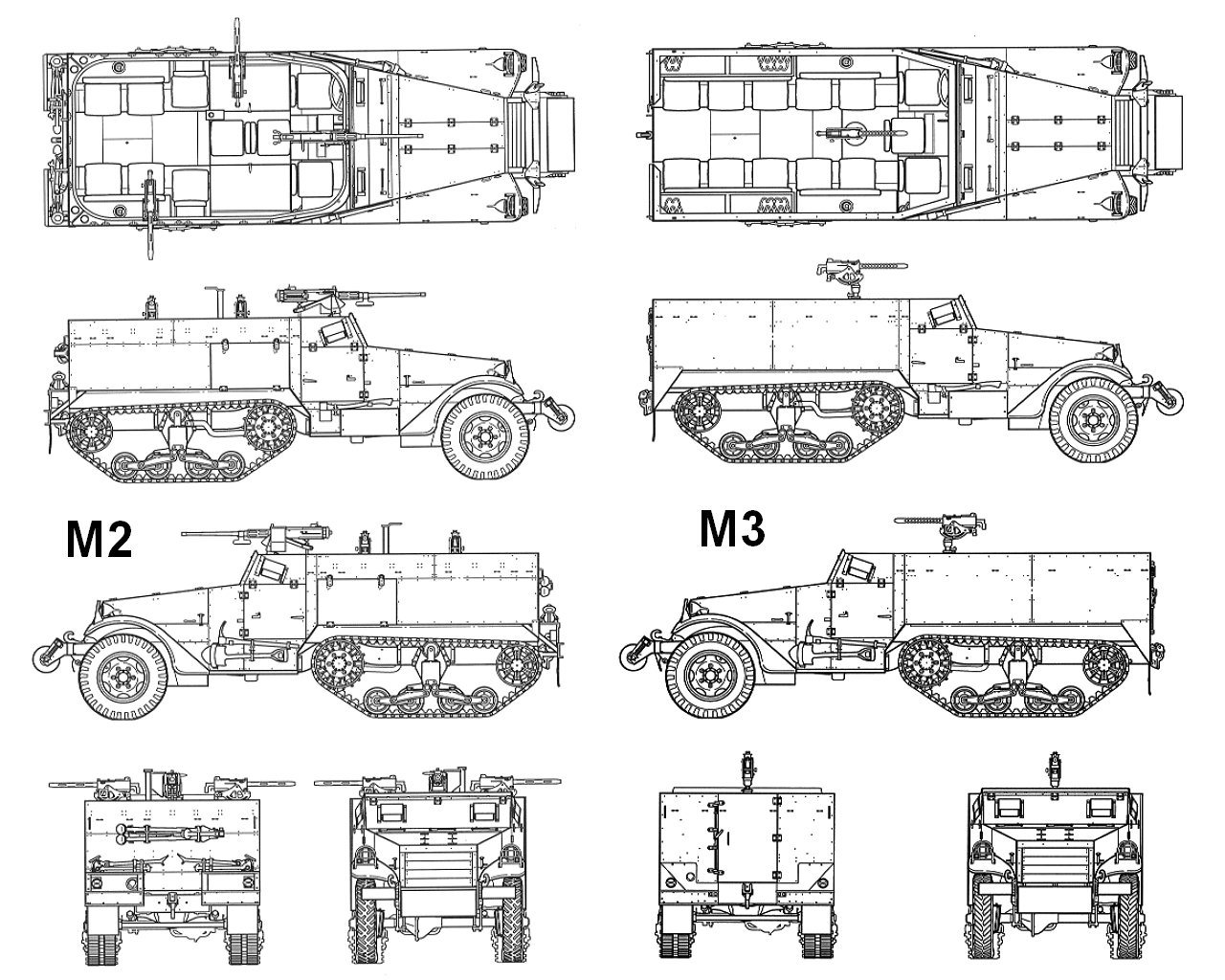 Panzerserra Bunker- Military Scale Models in 1/35 scale: Ford Marmon ...