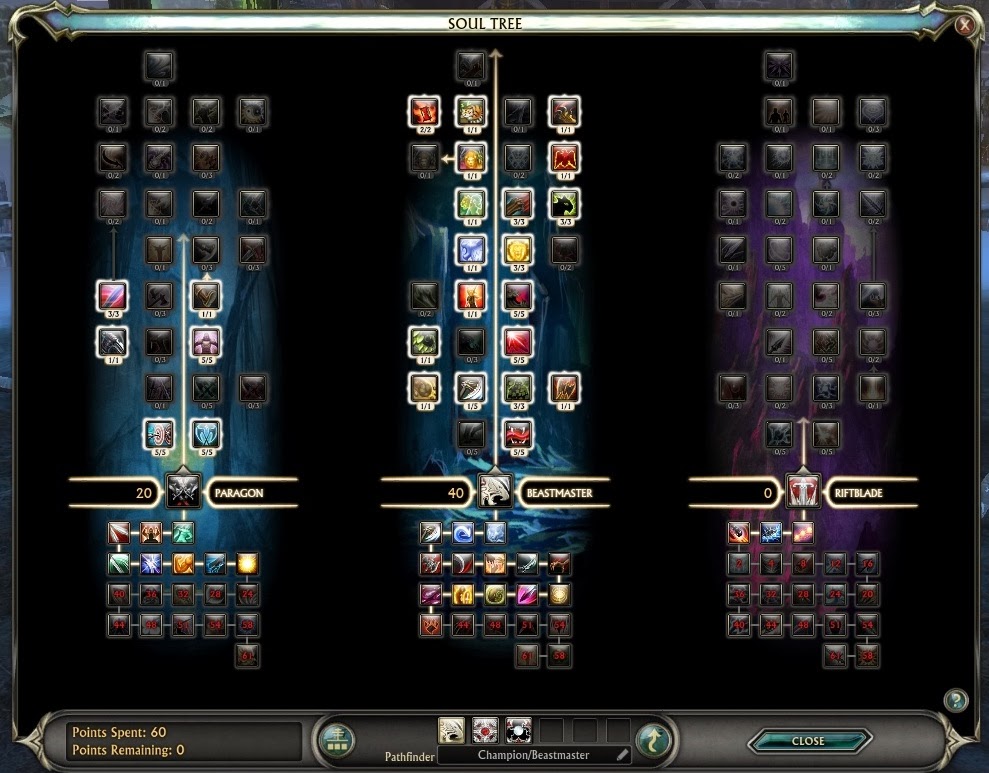 The Casual Gamer: RIFT: Warrior Class - Beastmaster