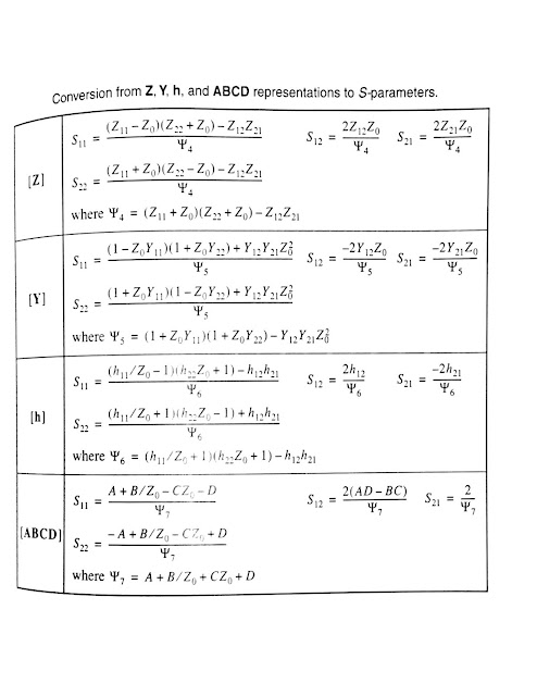 Elec 432 Rf And Microwave Engineering Intersession 2016 Z Y Abcd S Parameter Conversion Table