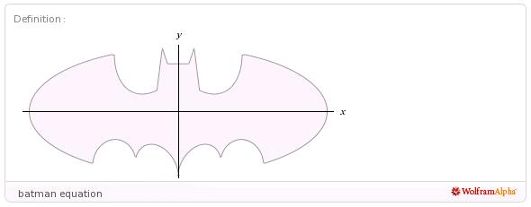 ablachen3000 - Der Witze-Blog!: Die Batman-Funktion - Batman function ...
