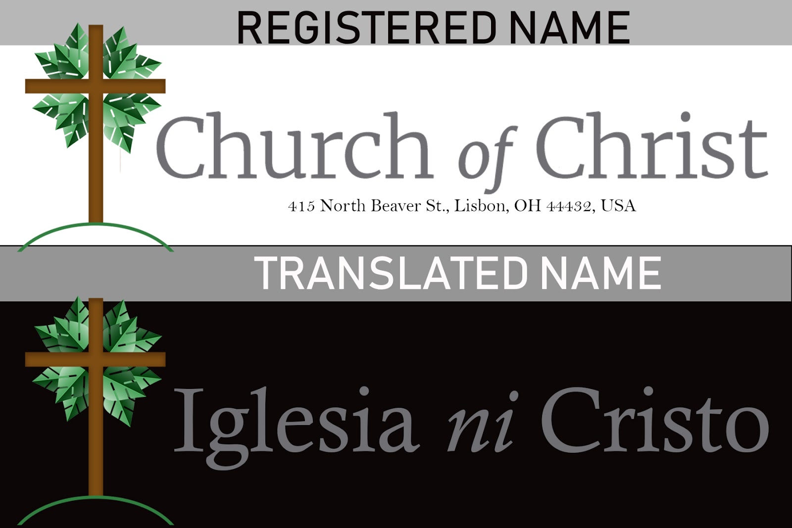 In Defense of the Church: Fake Churches Cannot Beat The Real Thing