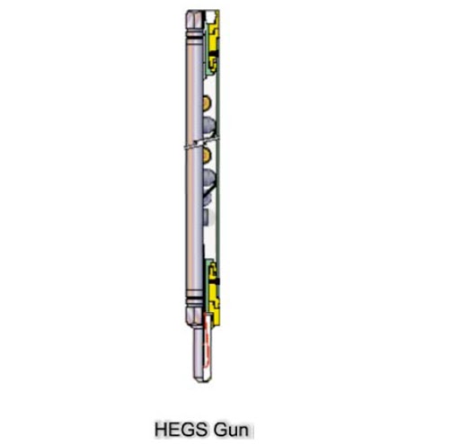 perforation(2) (Detonators)(guns) | petroleum pedia