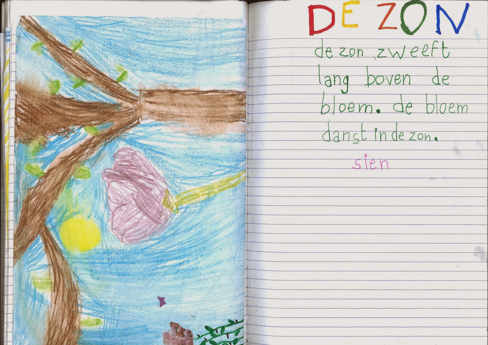 klas Valeria: vrije teksten