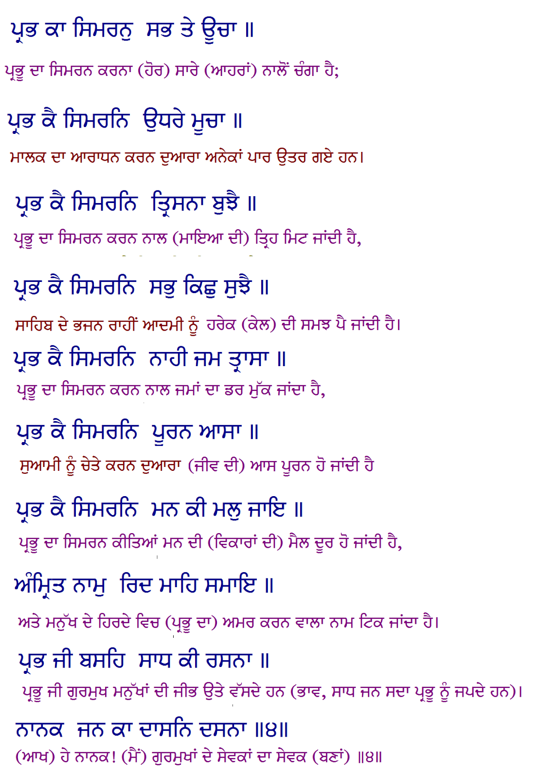 Sukhmani Sahib Arth 5 (Ashtpadi 1) ~ Mata Kaulan Ji Taksaal