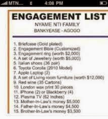 STANDARD TRADITIONAL MARRIAGE LIST.