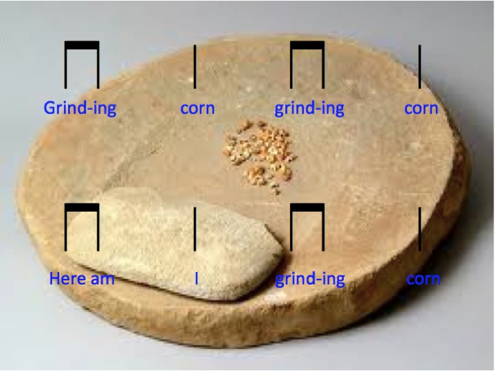 Grinding Corn - Music a la Abbott - Amy Abbott - Kodály Inspired Blog ...