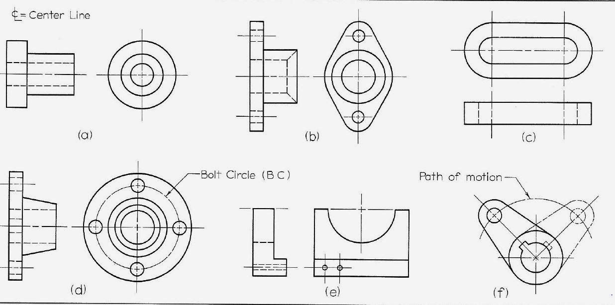 ENGR1304: Views and Perspectives