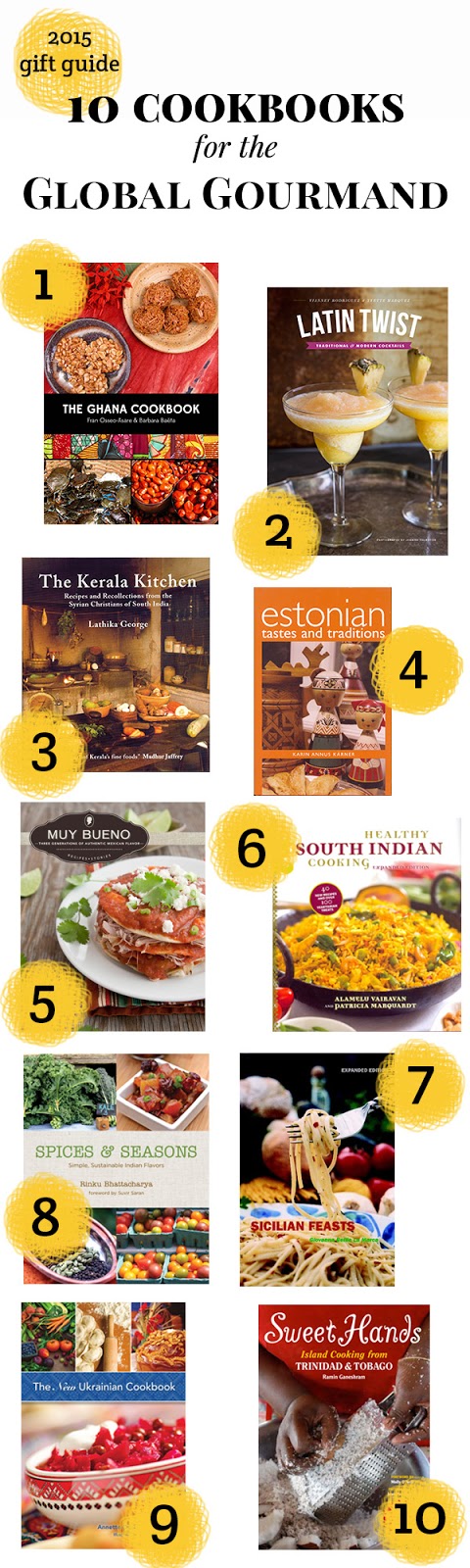Hippocrene Cooks!: 2015 Holiday Gift Guide: 10 Cookbooks for the Global ...