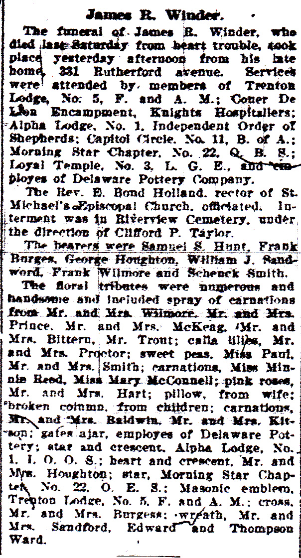 Winder Family History: September 2012