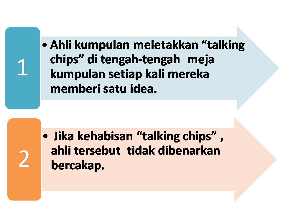 everydaycoaching: Talking Chips