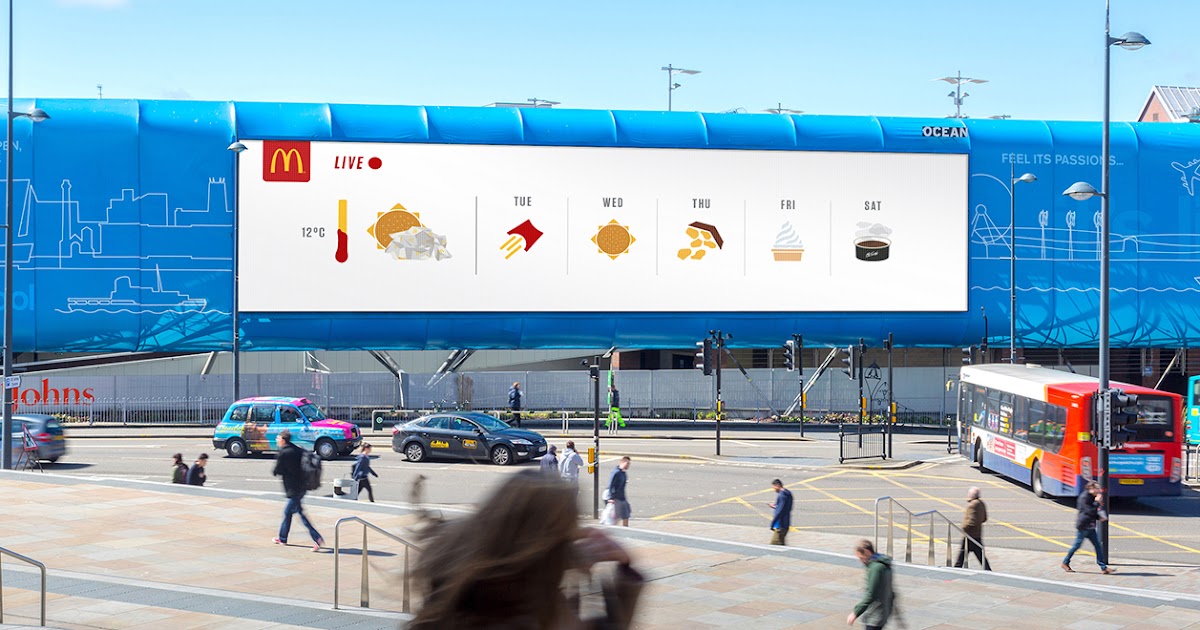 Viralmente: McDonald’s turned popular menu items into weather icons for ... Viralmente: McDonald’s turned popular menu items into weather icons for ...