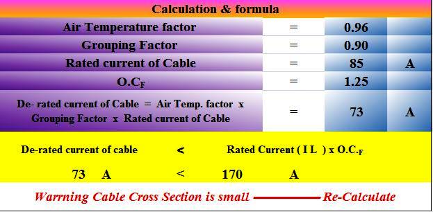 Voltage Drop Calculations- Part Six ~ Electrical Knowhow