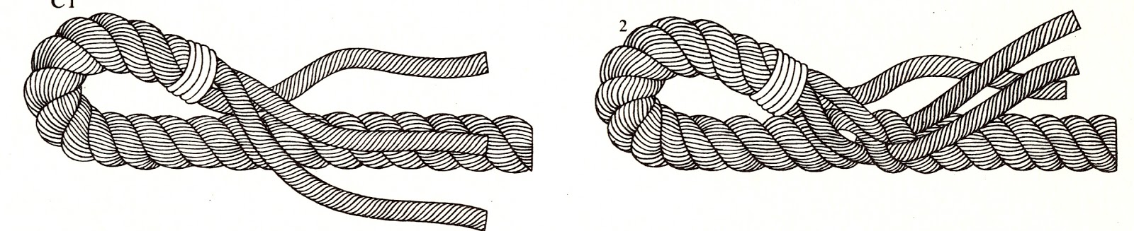 'ZIEN EN WETEN': SPLITSEN, KLEDEN EN KLEEDKUIL. WAT IS DAT?