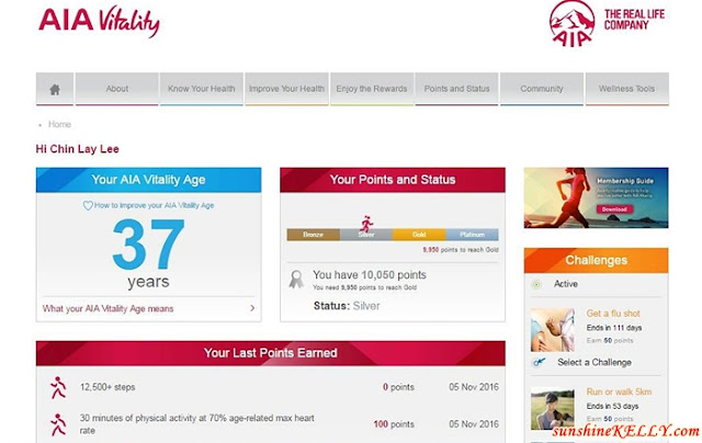 Sunshine Kelly | Beauty . Fashion . Lifestyle . Travel . Fitness: Kick ...