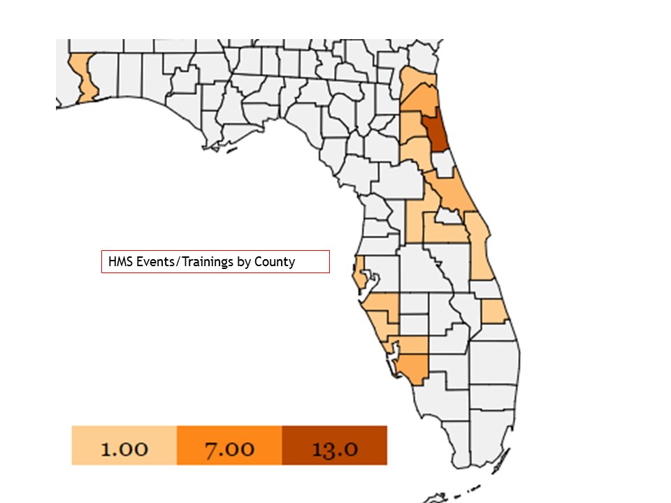 Annual Report for Heritage Monitoring Scouts 2016-2017