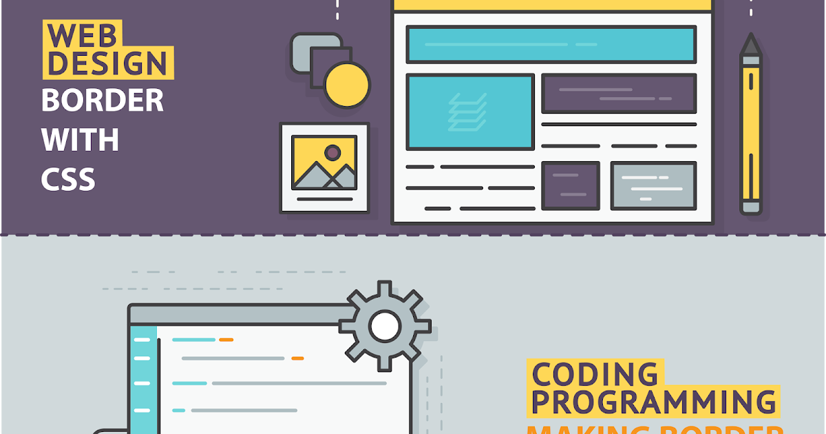 Cara Membuat Bingkai/Garis Tepi Dengan CSS ( Border ) - BACA CODING