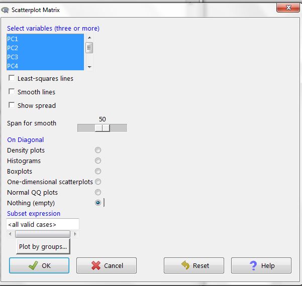 Statistical Analysis Of Data Using Excel Principal Component Analysis In Excel Using Rexcel 9935