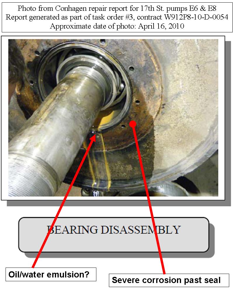Fix the pumps: Rusty pumps - the summing up