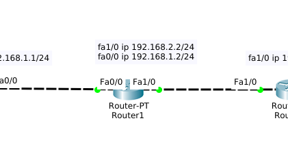static routing next hop di cisco packet tracer
