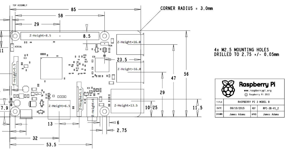 たまごの電子工作メモ: Raspberry Pi 回路図、拡張コネクタ、基板の外形寸法、電源の切り方
