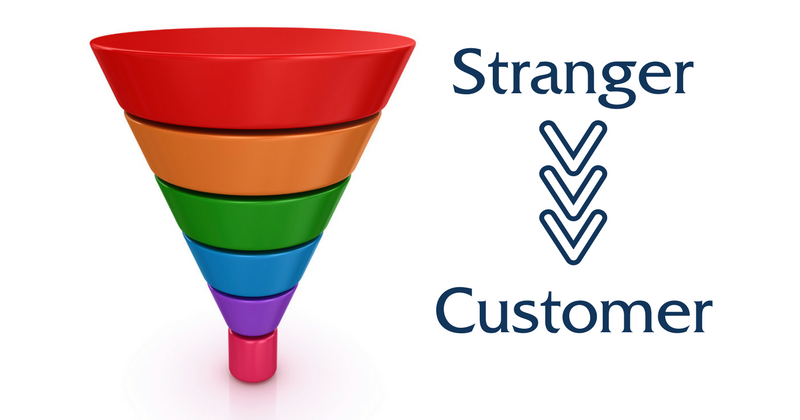 Is DotCom Secrets book that is available on sensei funnel worth your time?