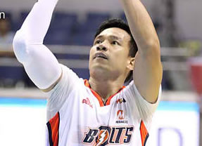 List of PBA Players Who Wanted Contract Renewals for 2015-2016 PBA Season