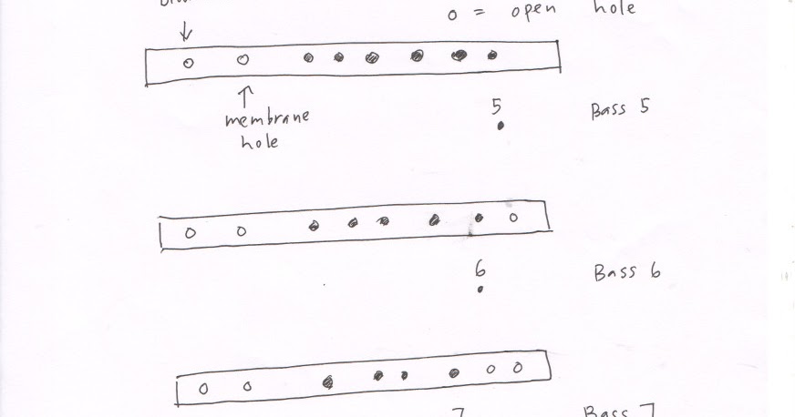 How to play the Dizi ( Chinese Bamboo Flute ): 7. Notes of the first octave