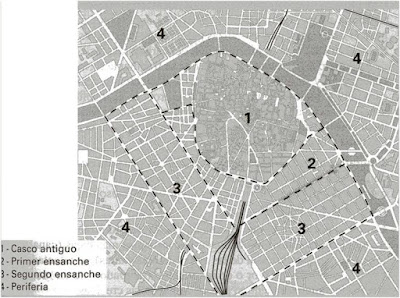 ConectandoEduca: Comentario del Plano urbano de Valencia
