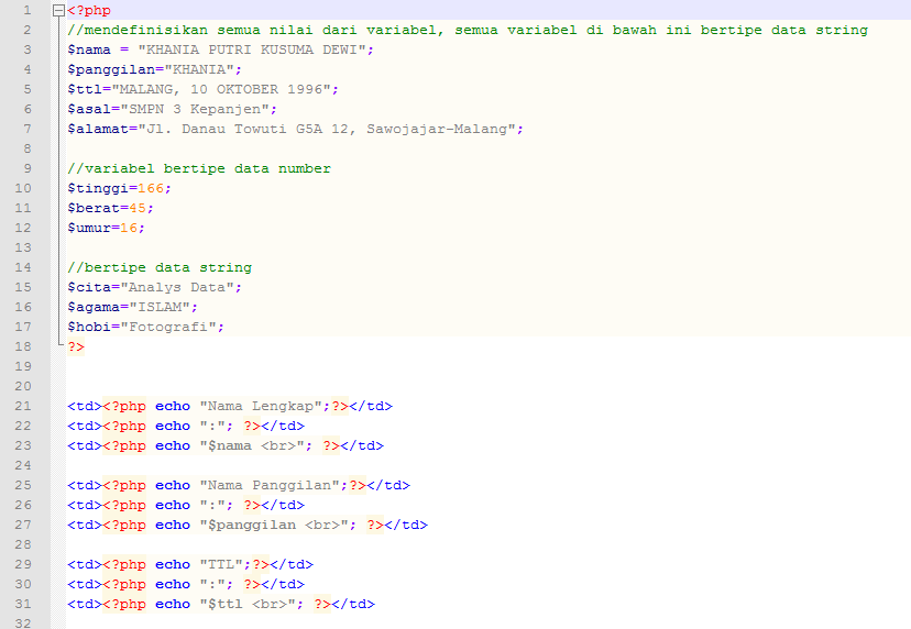 Pratikum PHP dan ASP: Komentar, Variabel dan Type Data (String dan Number)