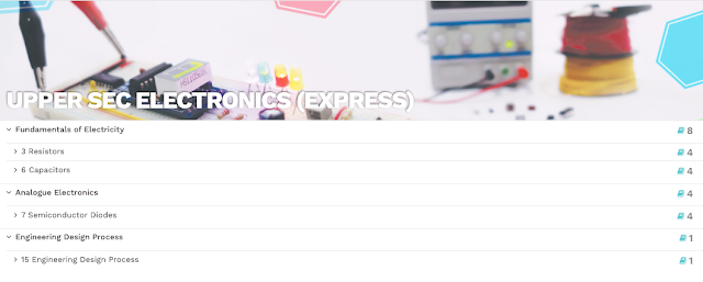 SST Students Blog : Student Learning Space (SLS) - Resources for Revision