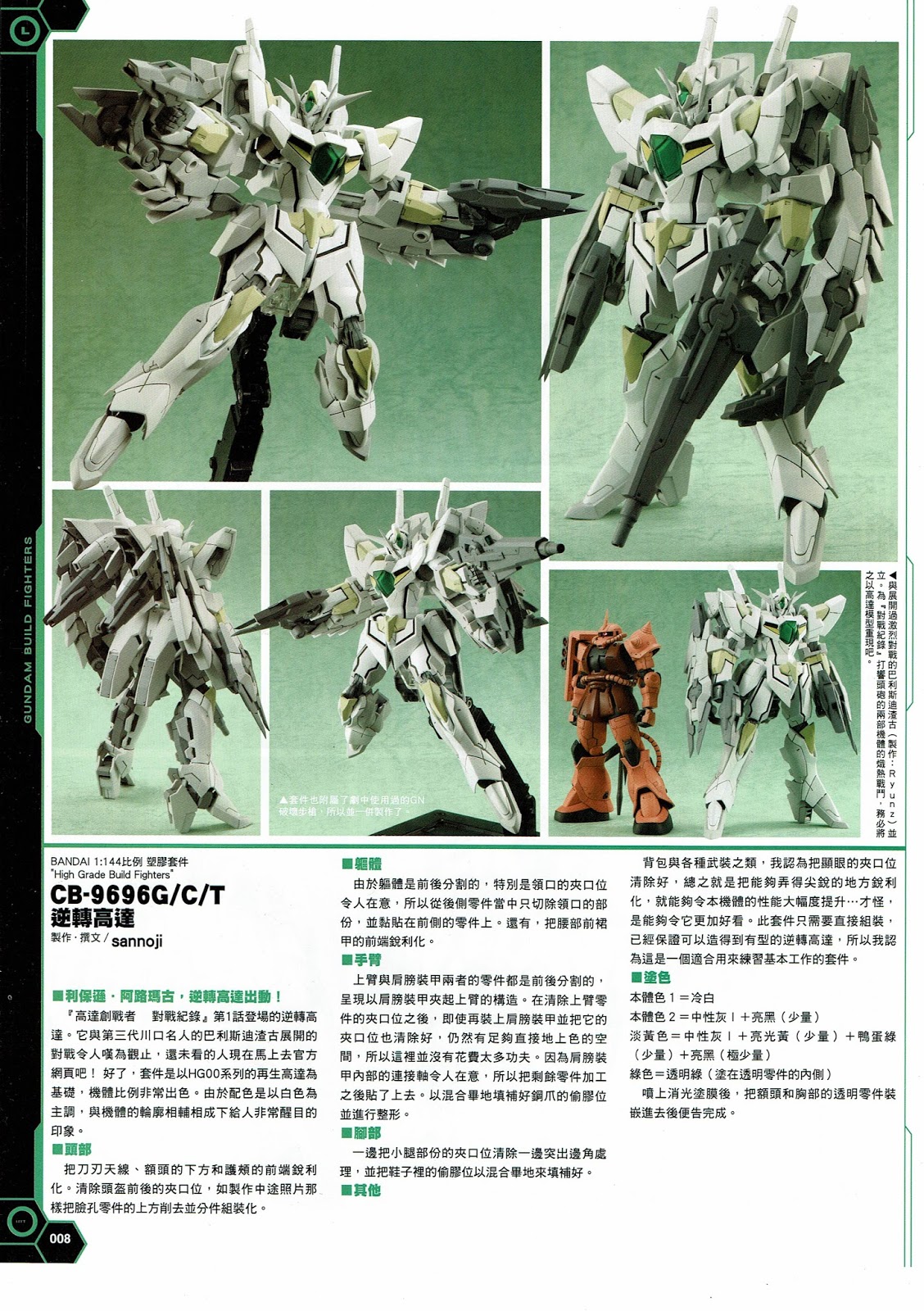 Custom Build: HGBF 1/144 Reversible Gundam