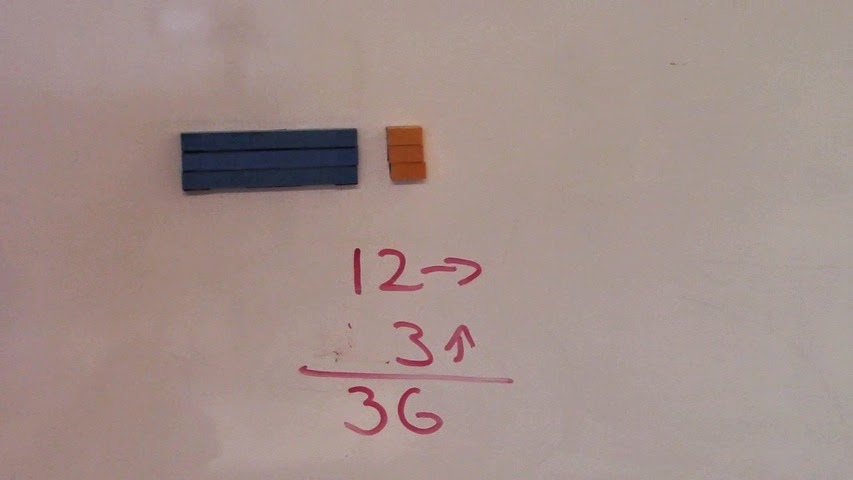 Crewton Ramone's Blog of Math: Manipulatives For Two Digit Times One ...