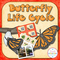 Saving Our Monarchs - 5 Ways Students Can Get Involved | Sweet Integrations