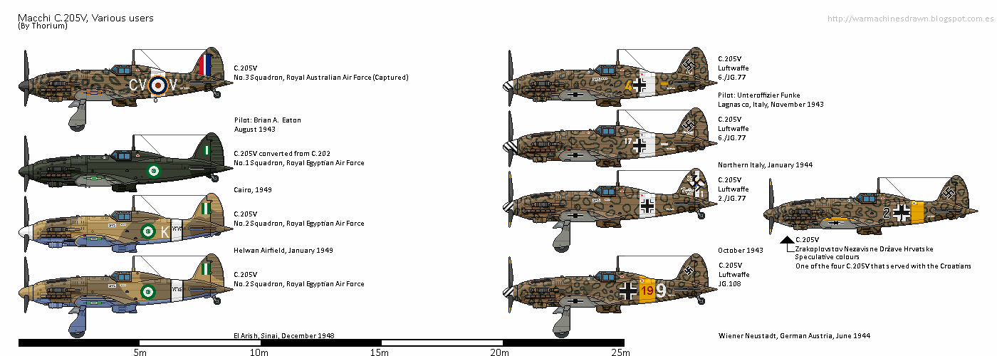 War Machines Drawn: Macchi C.205 - Foreign users