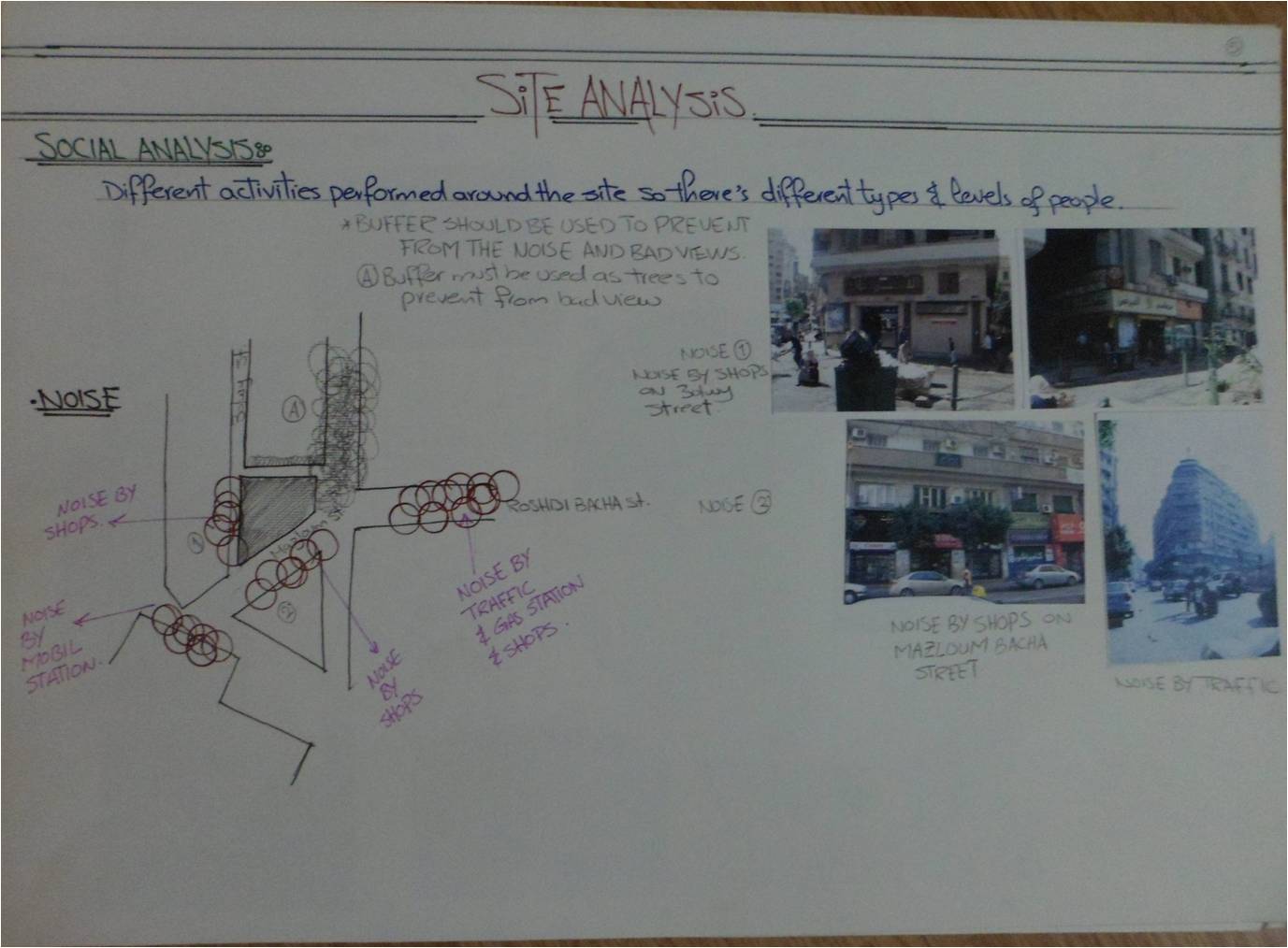 WORK SAMPLES: CONTEXTUAL ANALYSIS DESIGN 2