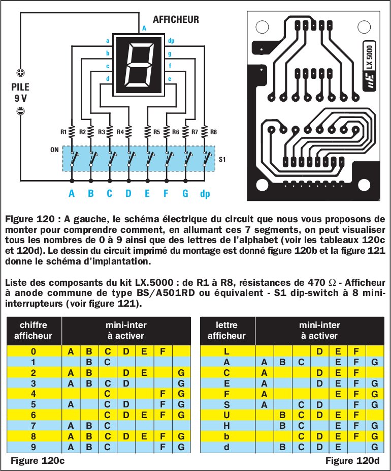 AFFICHEURS 7 SEGMENTS - Apprendre l'électronique