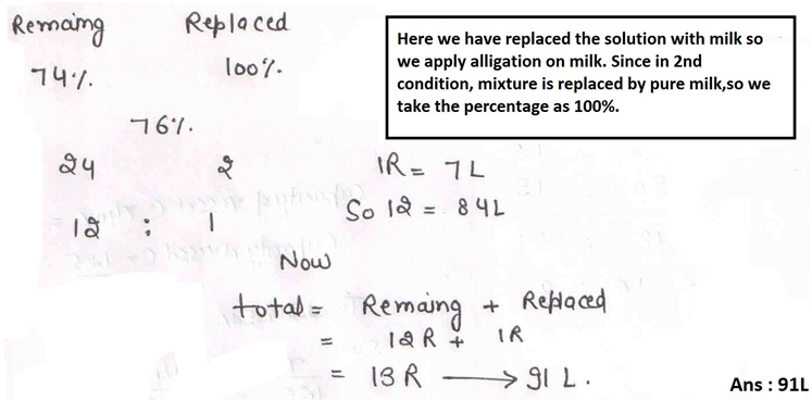 Alligation and Mixture : Tricks - BankExamsToday