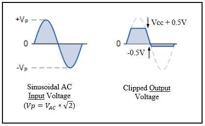 ElectricRCAircraftGuy.com--RC, Arduino, Programming, & Electronics: 100 ...