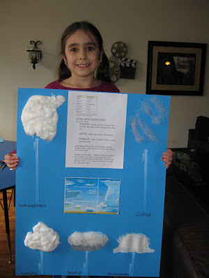 Solagratiamom: Week 23 - Cloud Types!!