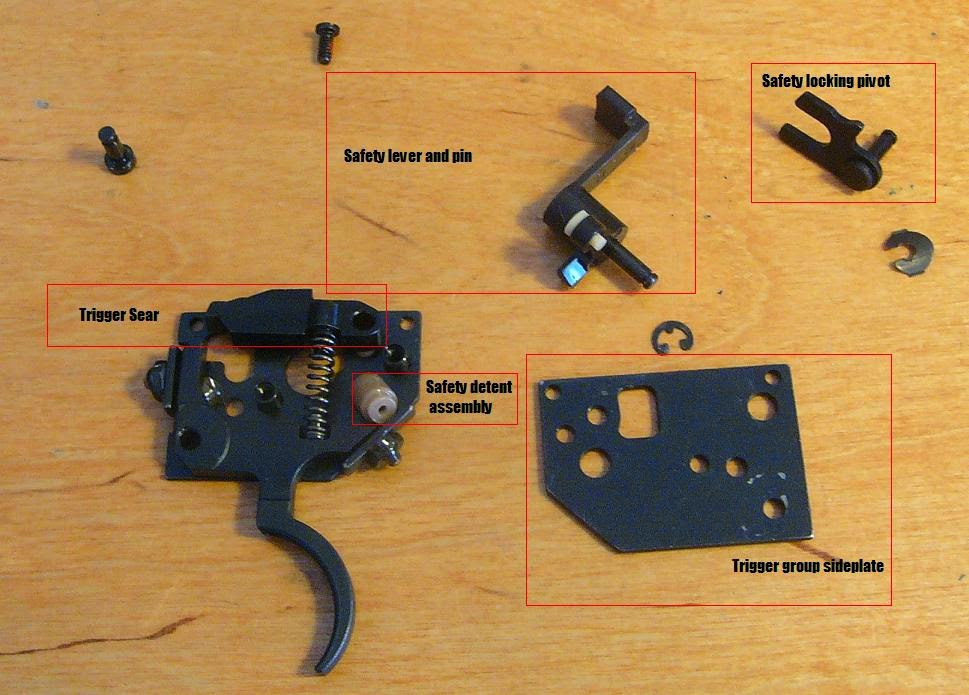 The Great Outdoors: Adjusting the trigger on your thompson Center icon ...