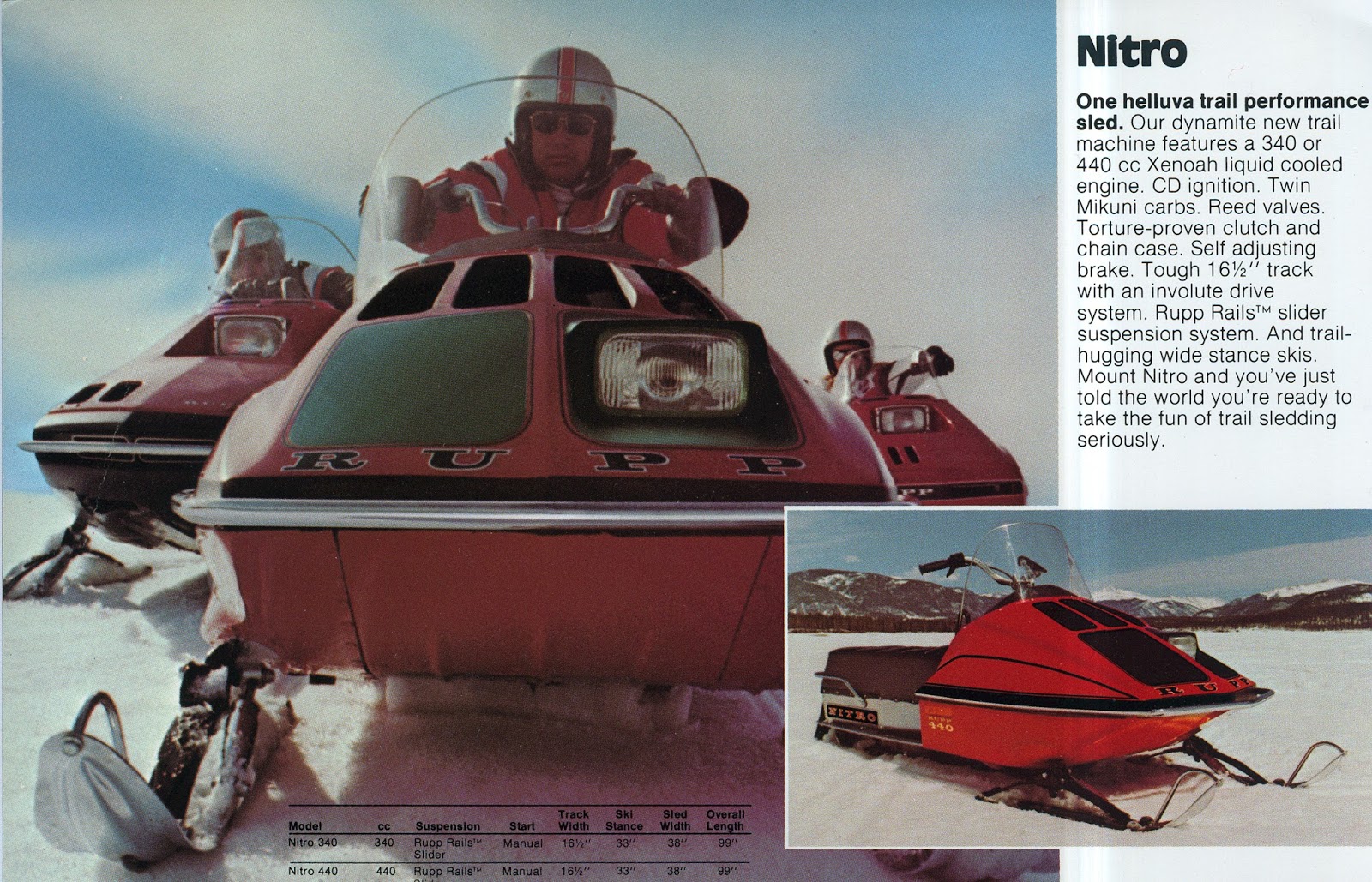 CLASSIC SNOWMOBILES OF THE PAST: 1976 RUPP NITRO SNOWMOBILE