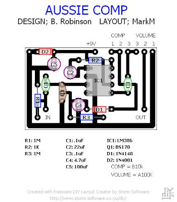 StompBoXed - The Guitar Pedal Builders Repository: Aussie Comp