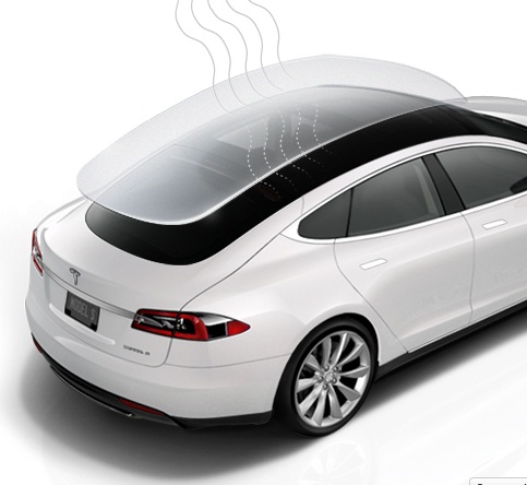 Modern Cars in the World