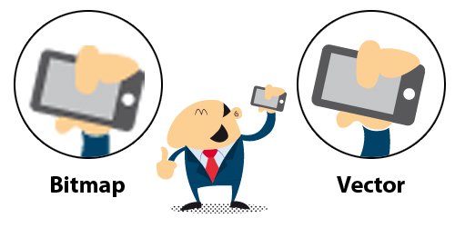 Juan García : Diferencias inconvenientes y ventajas entre mapas de bits ...